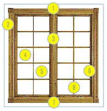 What Are The Parts Of A Window? | Window Replacement