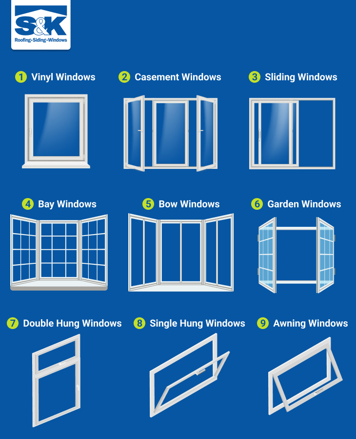 Window Replacement in Maryland & Northern Virginia | Call Now