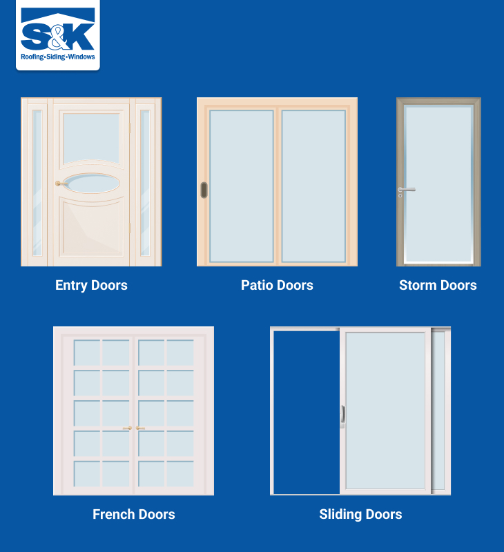 Residential Door Installation & Replacement in DC, MD & VA
